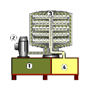 Precoat Filters: Our Precoat Filter is designed for extremely fine ...